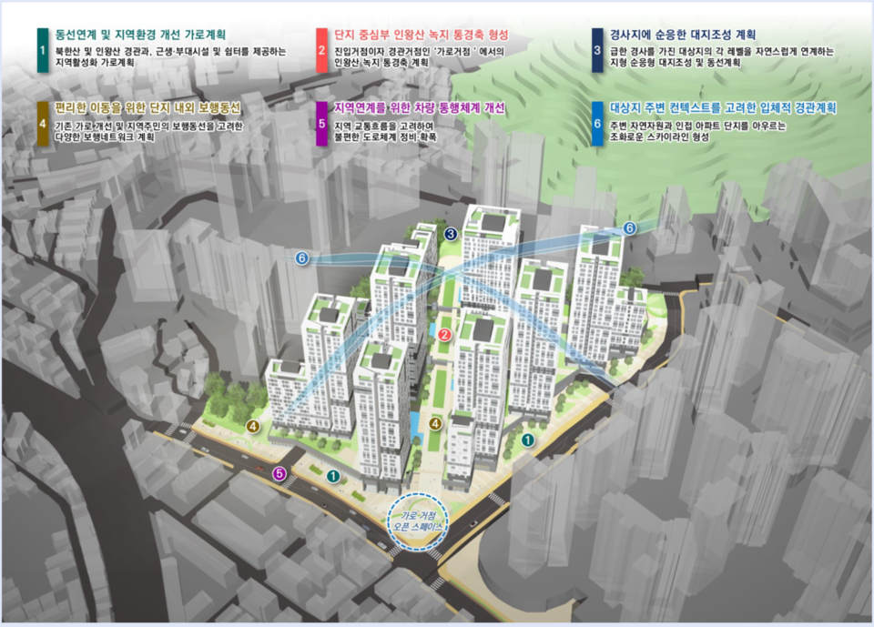홍제동 267-1번지, 신속통합기획 확정…127번째 신통기획지로 탈바꿈